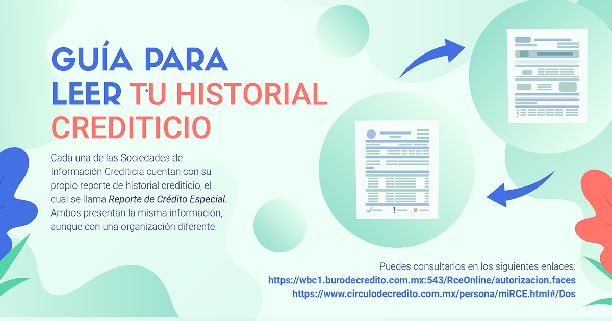 Guía para leer tu historial crediticio